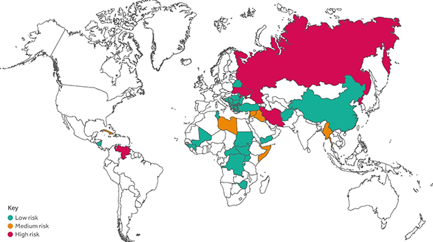 Primary vs Secondary Sanctions – Differences & Purposes